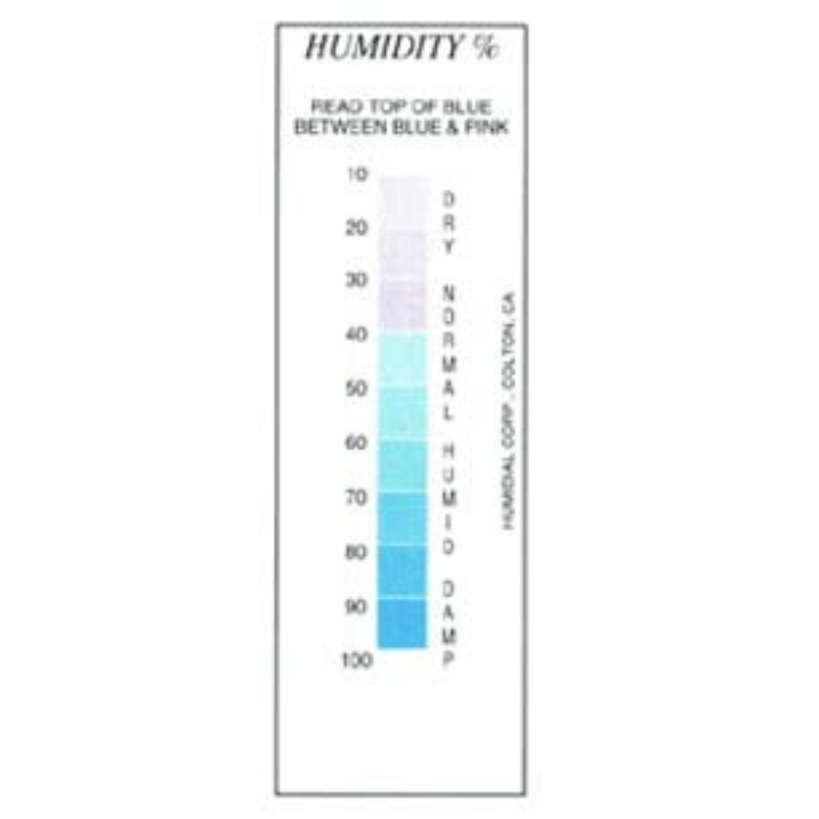 Humidity Cards – Conservation Supplies